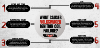 How to Deal with a Volkswagen's Ignition Coil Failure